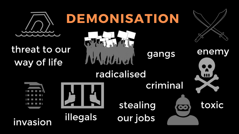 Hate speech: The rhetoric of hate speech | Racism No Way